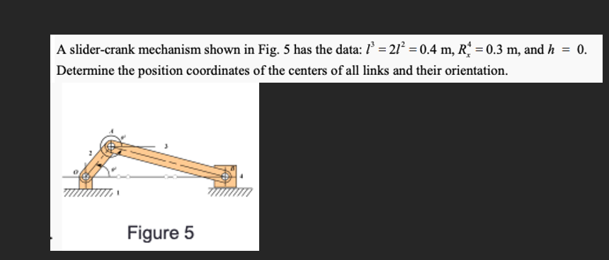 Solved A slider-crank mechanism shown in Fig. 5 ﻿has the | Chegg.com
