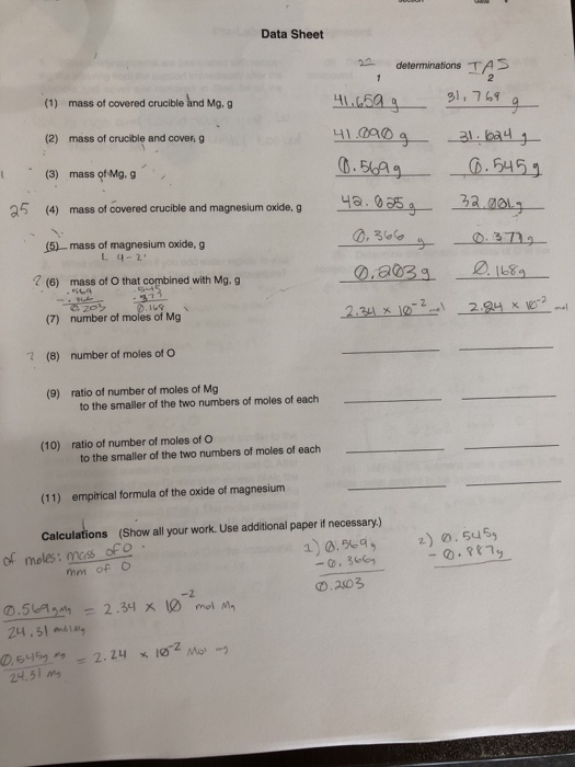 Solved Data Sheet (1) mass of covered crucible and Mg, 9 (2) | Chegg.com
