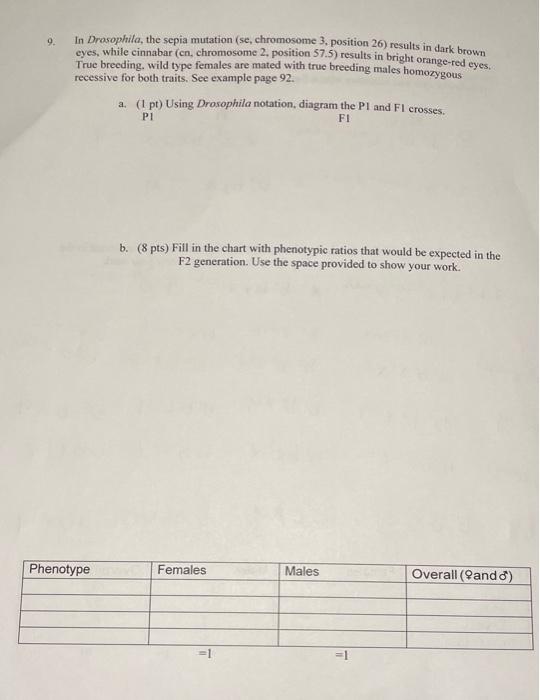 Solved 9. In Drasophila, the sepia mutation (se, chromosome | Chegg.com