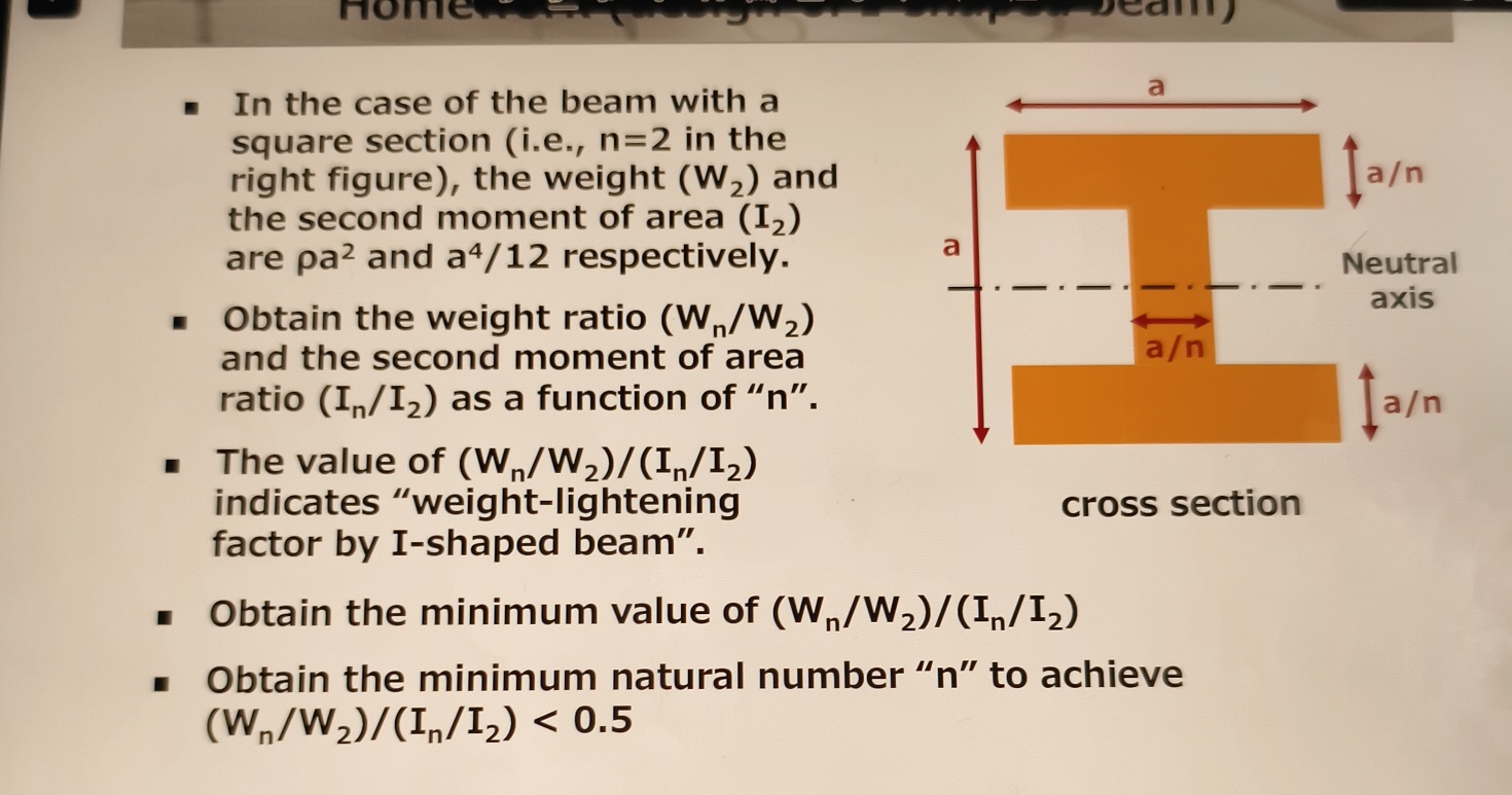 Solved In the case of the beam with a square section | Chegg.com