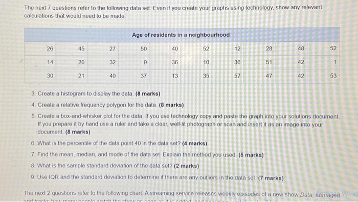 Solved The next 7 questions refer to the following data set. | Chegg.com