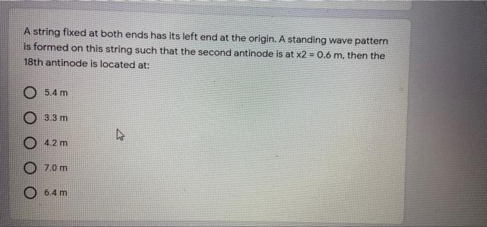 Solved A string fixed at both ends has its left end at the | Chegg.com