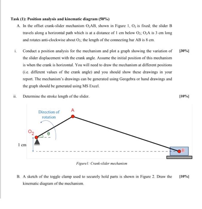 Solved Task (1): Position analysis and kinematic diagram | Chegg.com
