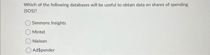 Solved Which of the following databases will be useful to | Chegg.com