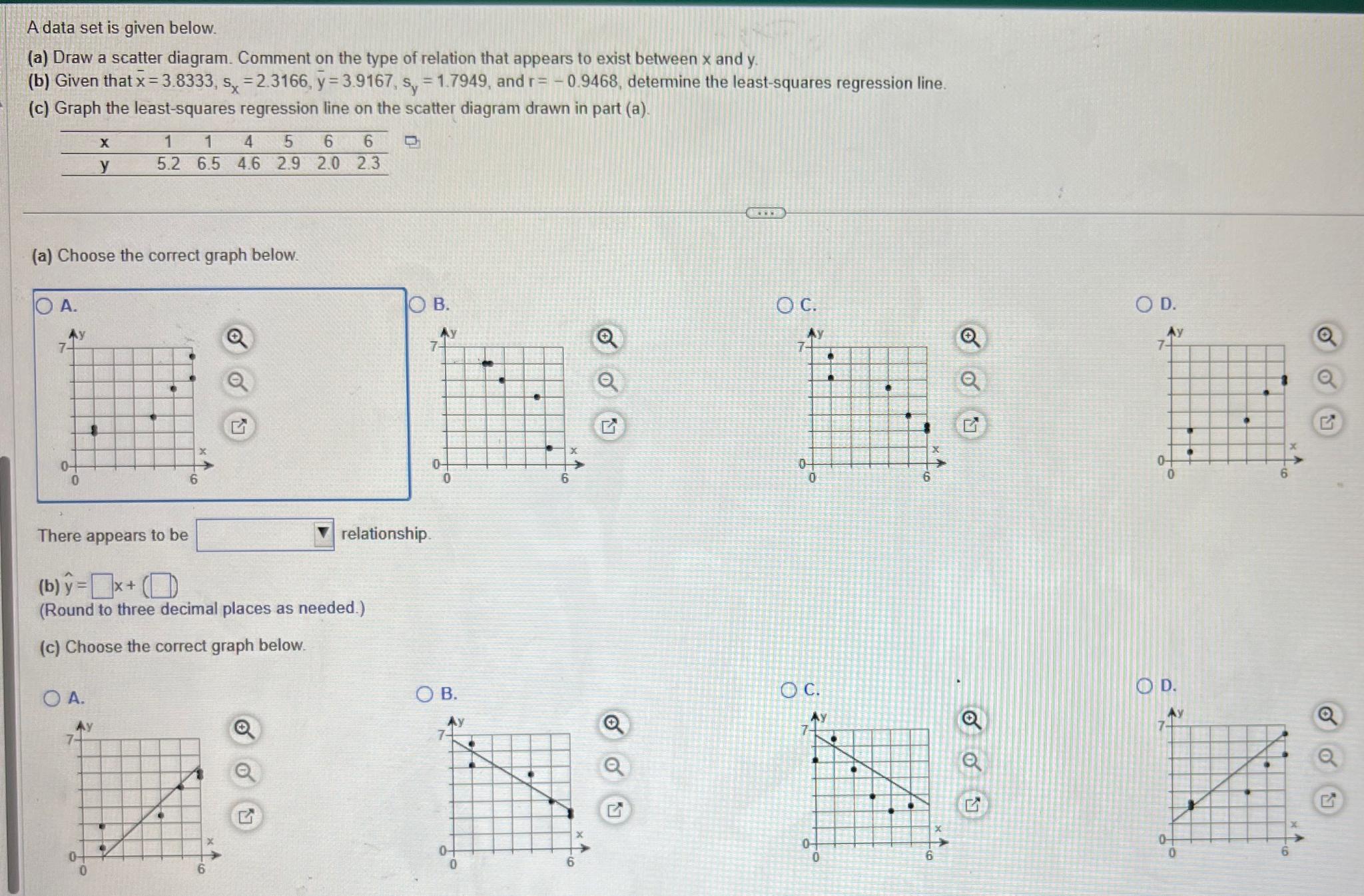 Solved A data set is given below.(a) ﻿Draw a scatter | Chegg.com