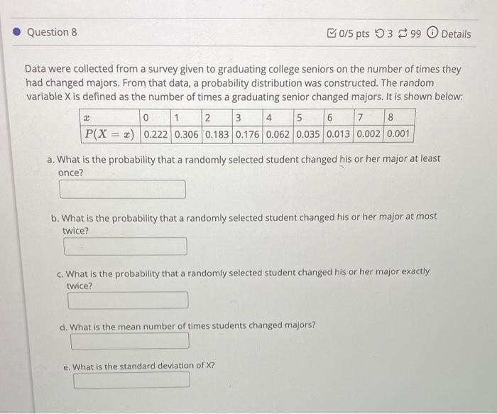 Solved Question 8 0/5 pts 53 99 Details Data were collected | Chegg.com
