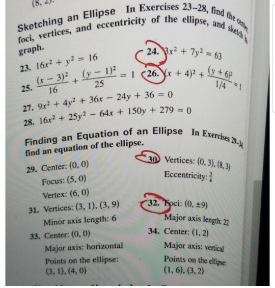 Solved Sketching an Ellipse In Exercises 23-28, find the | Chegg.com