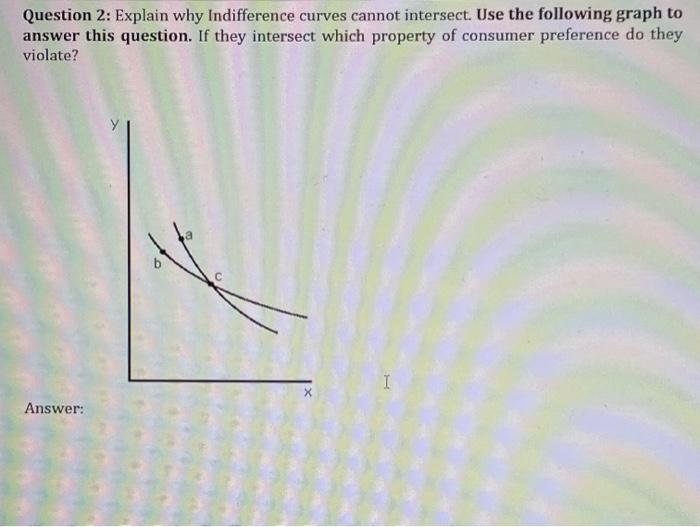 Solved Question 2: Explain why Indifference curves cannot | Chegg.com