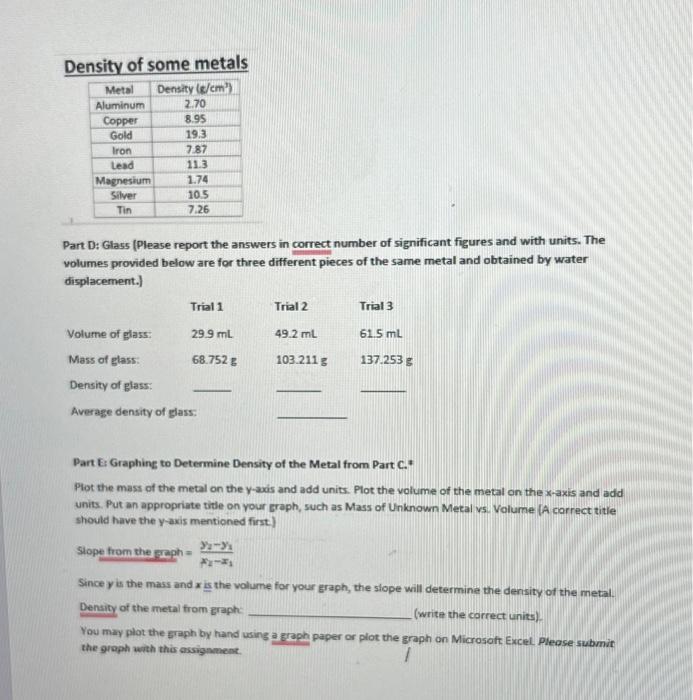 Solved Density of some metals Part D: Glass (Please report | Chegg.com