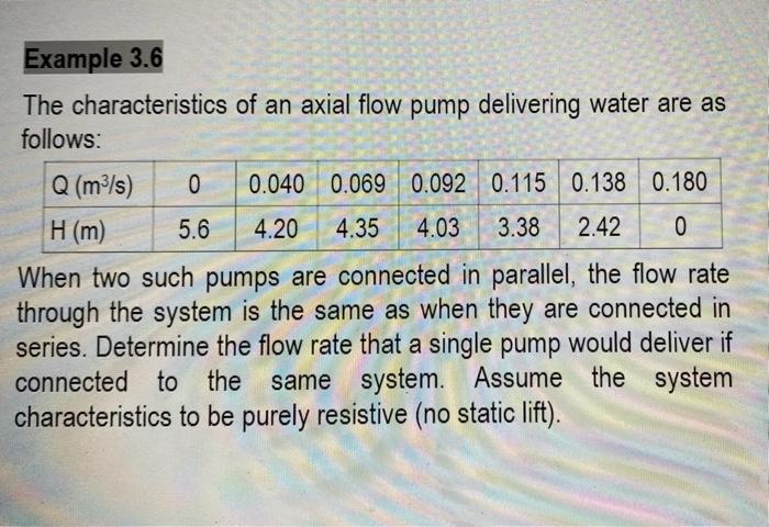 Solved Example 3.6 The characteristics of an axial flow pump | Chegg.com