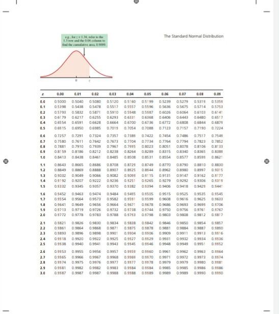 Solved 1.1 Which of the following are true statements about | Chegg.com