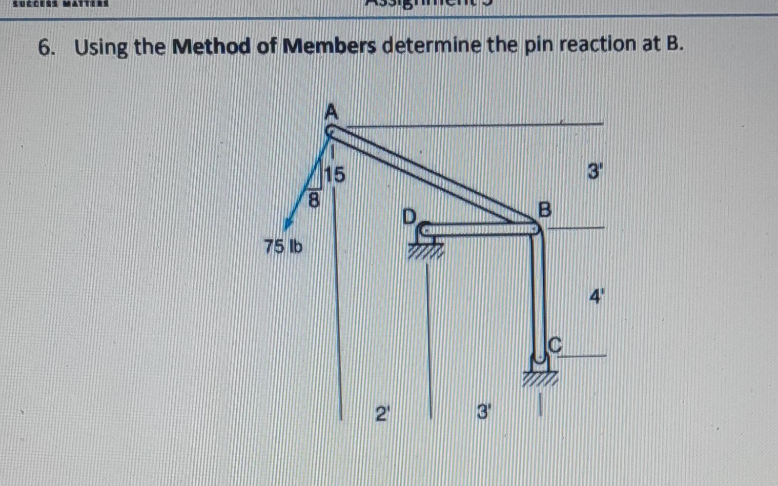 Solved SUCCES 6. Using the Method of Members determine the | Chegg.com