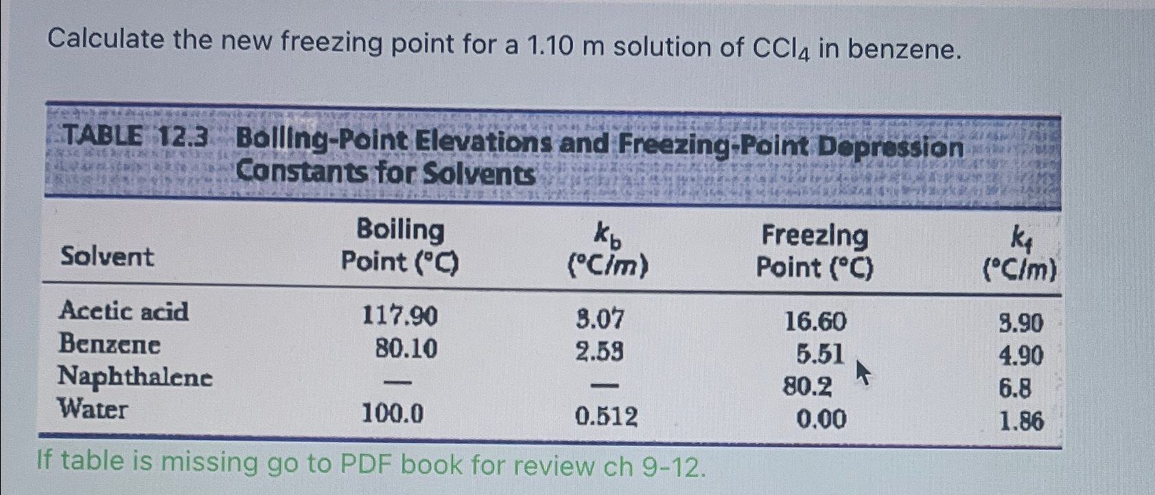 Solved Calculate the new freezing point for a 1.10m | Chegg.com