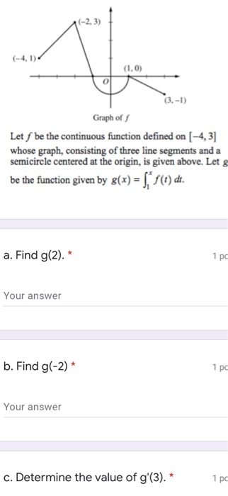 Solved (1.0) Graph of Letſ be the continuous function | Chegg.com