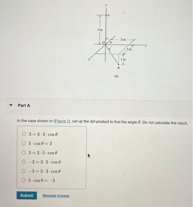 Solved In the case shown in (Figure 1), set up the dot | Chegg.com