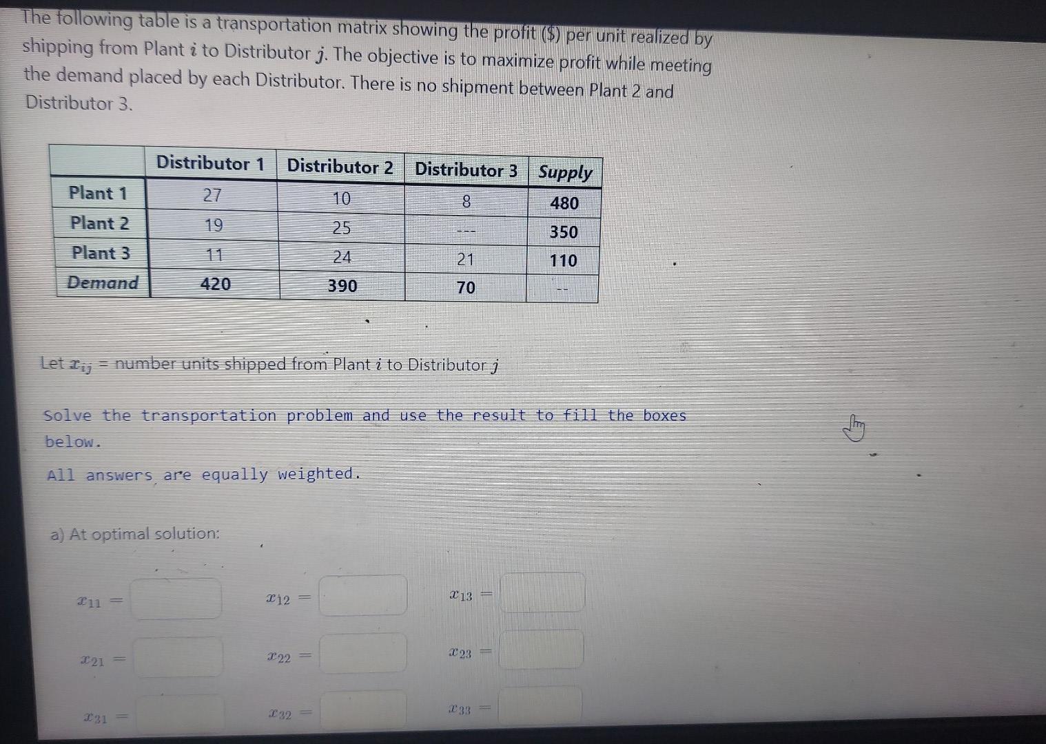 Solved The following table is a transportation matrix | Chegg.com