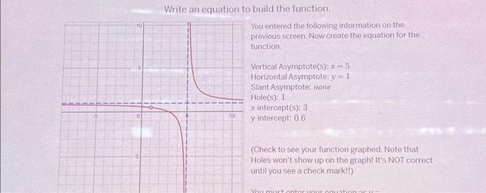 Solved Write an equation to build the function. You entered | Chegg.com