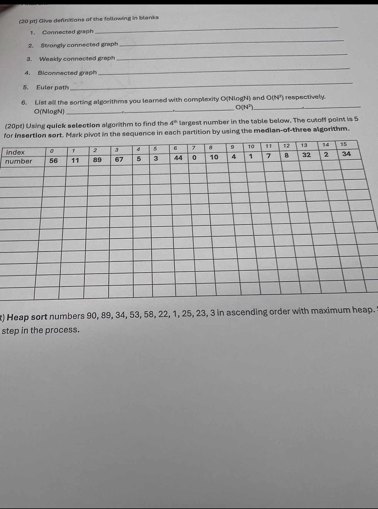 Solved (20 ﻿pt) ﻿Give definitions of the following in | Chegg.com