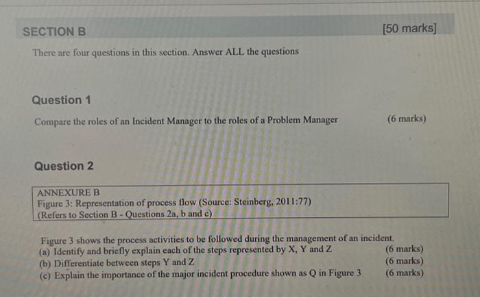SECTION B There are four questions in this section. | Chegg.com