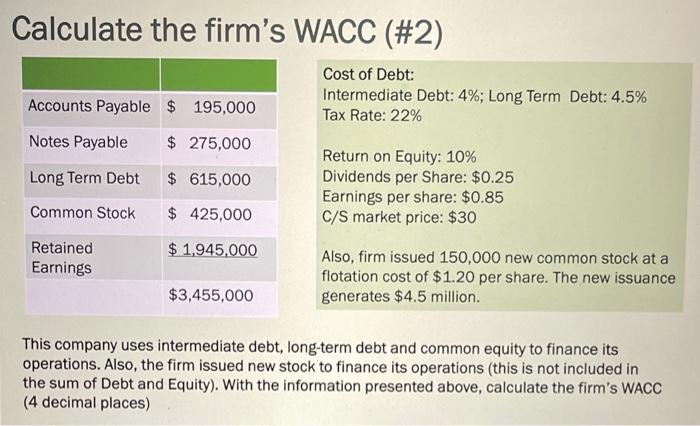 Solved Calculate the firm's WACC (#2) Accounts Payable $ | Chegg.com