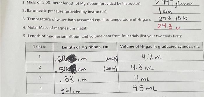 Solved 1. Mass of 1.00 meter length of Mg ribbon (provided | Chegg.com