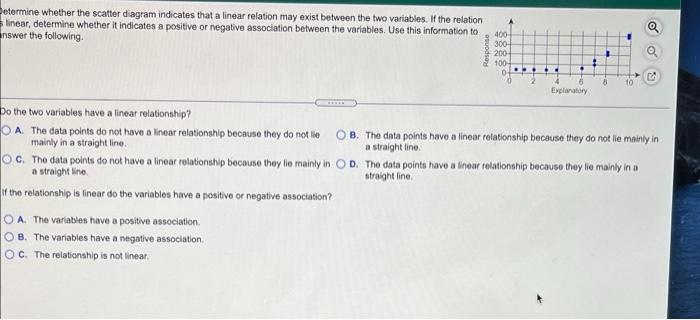 Solved Determine whether the scatter diagram indicates that | Chegg.com