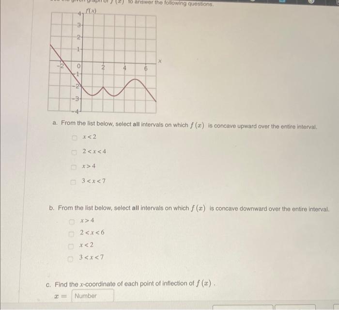 Solved a. From the list below, select all intervals on which | Chegg.com