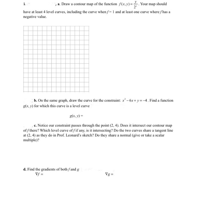 Solved , a. Draw a contour map of the function f(x,y)= Your | Chegg.com