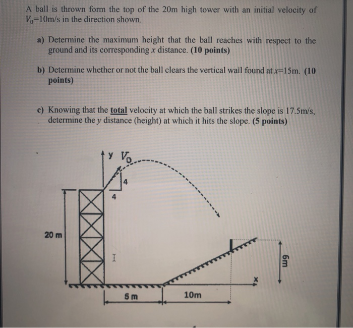 Solved A ball is thrown form the top of the 20m high tower | Chegg.com