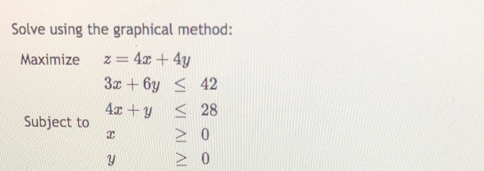 Solved Solve using the graphical method: ﻿Maximize | Chegg.com