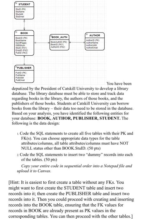 Solved STUDENT Stul (PK) StuName Stuador Stumai BOOK Boord | Chegg.com