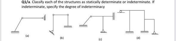 Solved Q1/a. Classify each of the structures as statically | Chegg.com