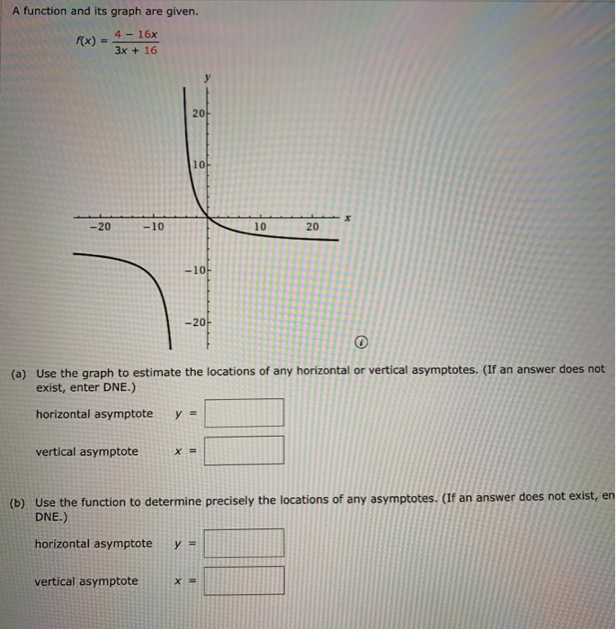 Solved A function and its graph are given. f(x) = 4 - 16x - | Chegg.com