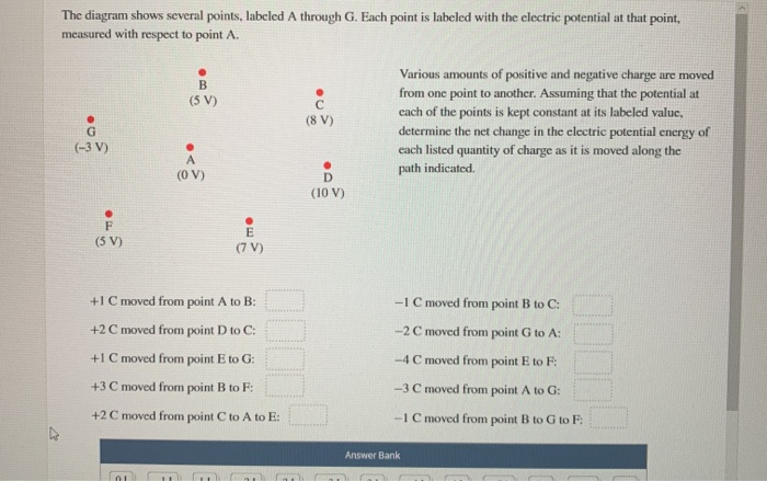 Solved The diagram shows several points, labeled A through | Chegg.com