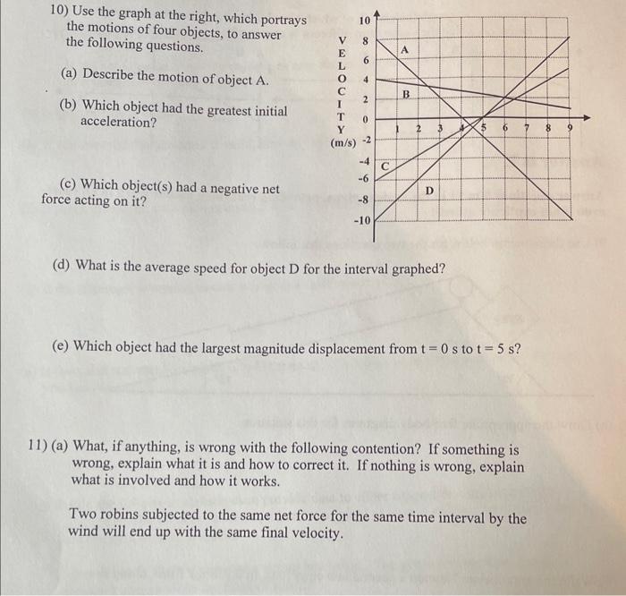 Solved 10) Use the graph at the right, which portrays the | Chegg.com