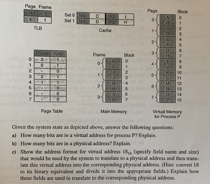 Solved *14. You have a virtual memory system with a | Chegg.com