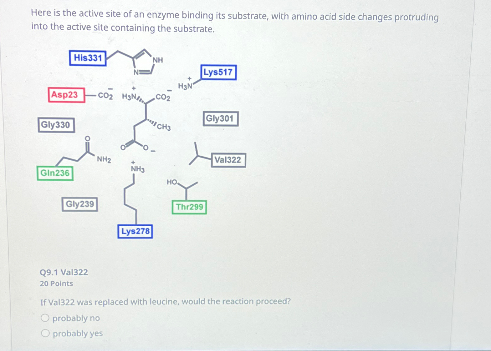 Solved Here is the active site of an enzyme binding its | Chegg.com