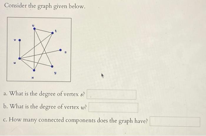 Solved Consider the graph given below. a. What is the degree | Chegg.com