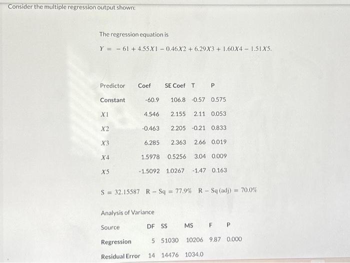 Solved Consider The Multiple Regression Output Shown The 7975