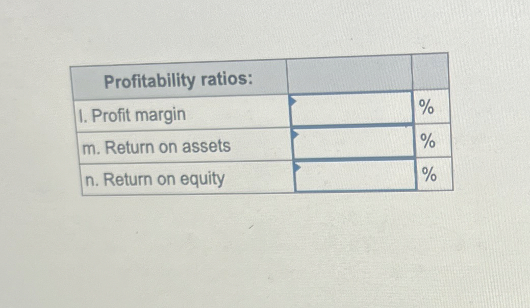 Problem 3-26 ﻿Calculating Financial Ratios [LO2]Some | Chegg.com