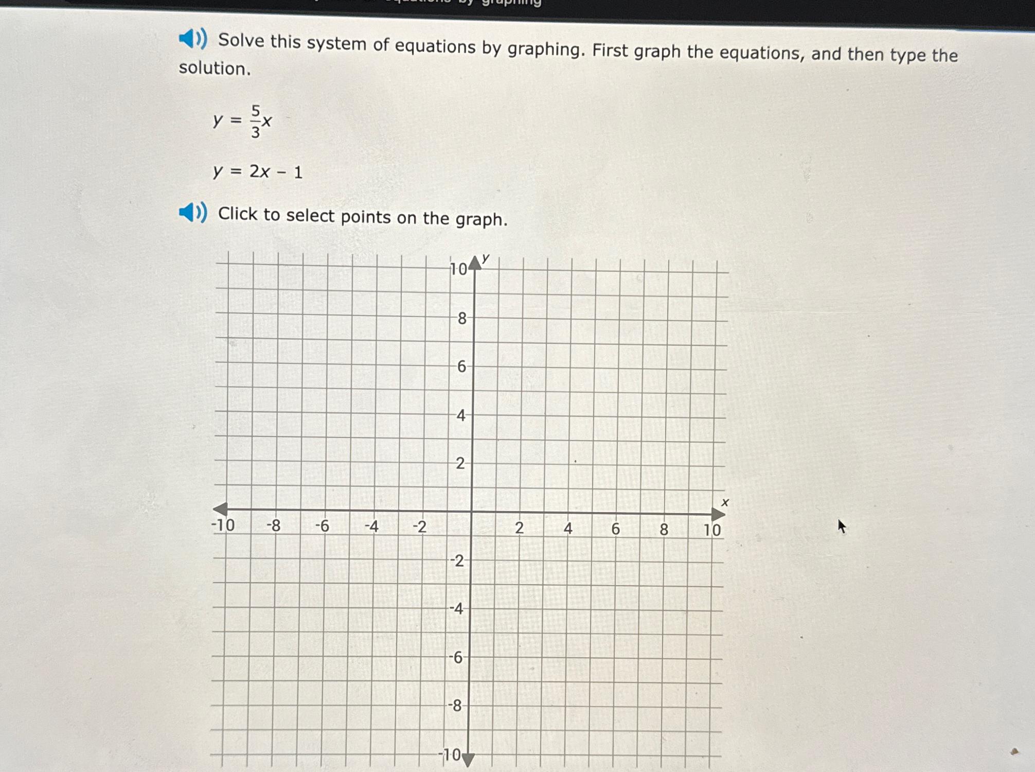Solved Solve this system of equations by graphing. First | Chegg.com