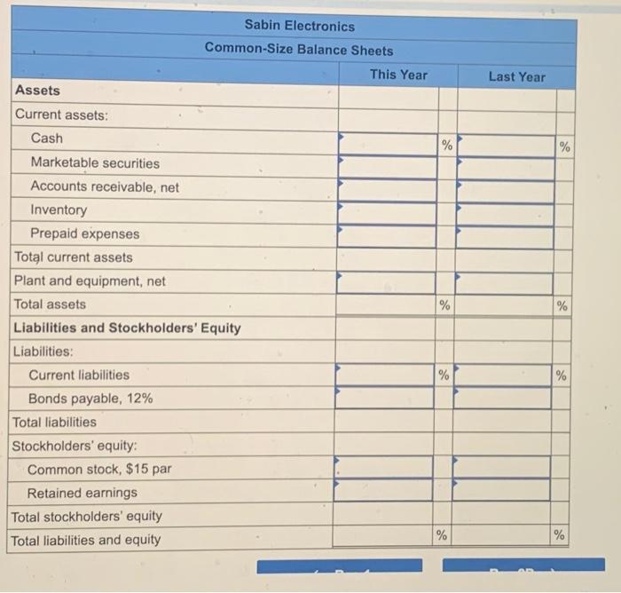 Solved Problem 16-18 (Algo) Common-Size Statements and | Chegg.com