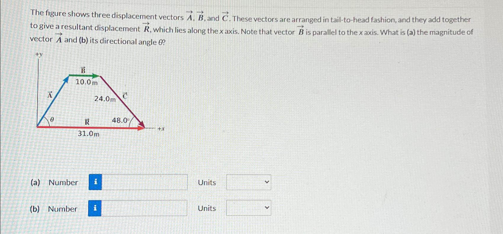 Solved The figure shows three displacement vectors | Chegg.com