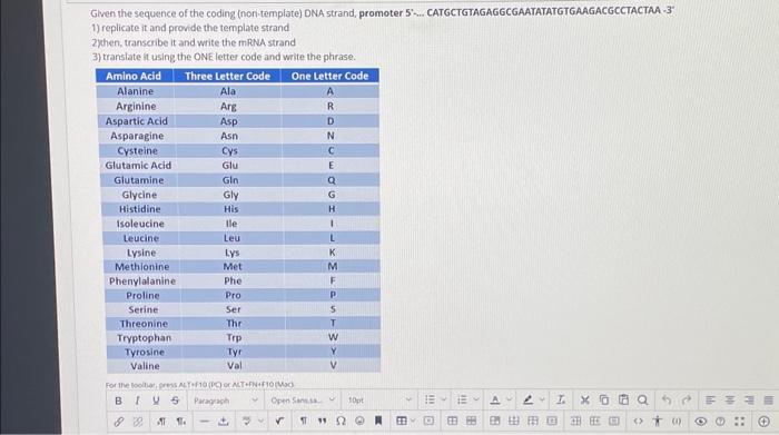 Solved Given the sequence of the coding (non-template) DNA | Chegg.com