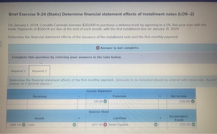 Solved Brief Exercise 9-24 (Static) Determine financial | Chegg.com