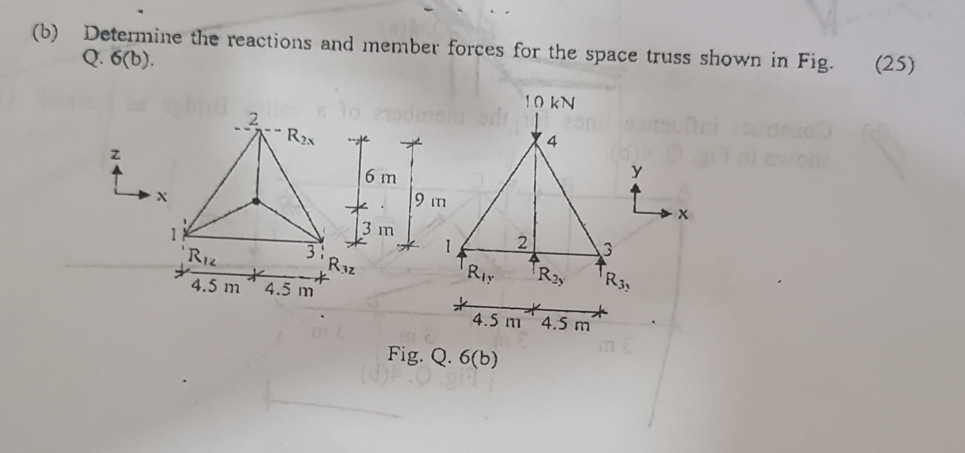 Solved (b) Determine the reactions and member forces for the | Chegg.com