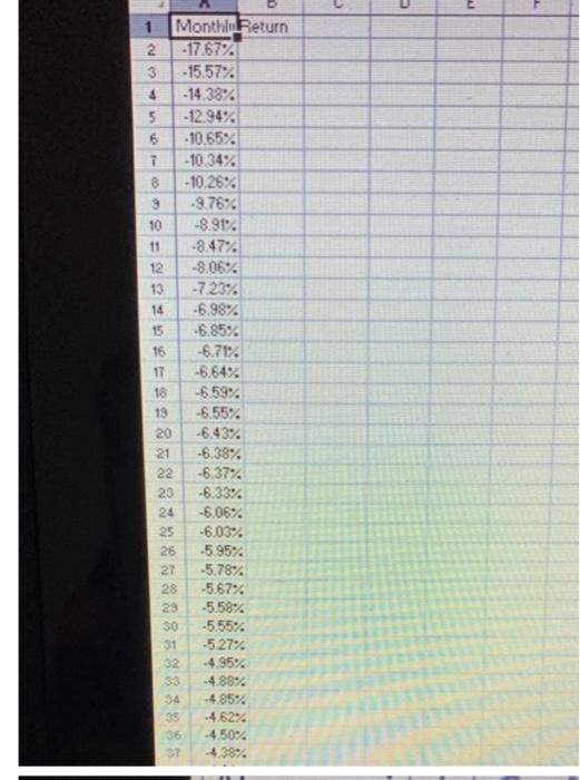 Solved 1. Construct a histogram class width 1.5, starting | Chegg.com Solved 1. Construct a histogram class width 1.5, starting | Chegg.com