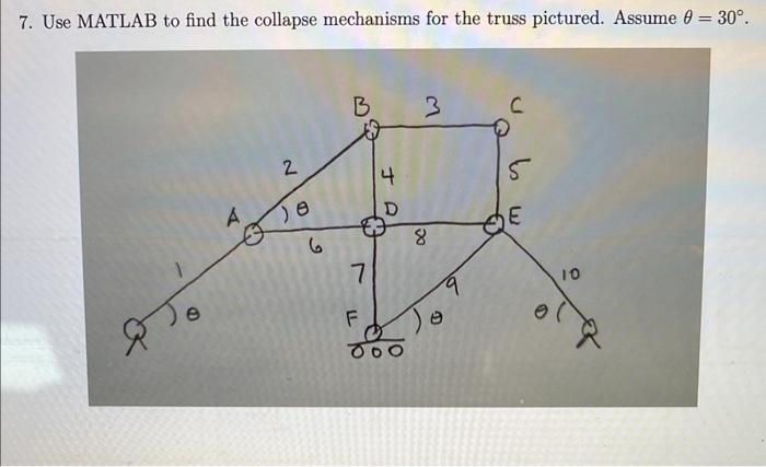 Solved 7. Use MATLAB to find the collapse mechanisms for the | Chegg.com Solved 7. Use MATLAB to find the collapse mechanisms for the | Chegg.com