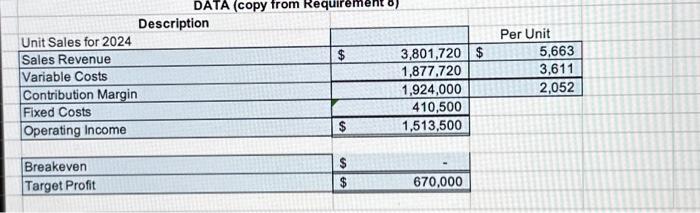 Solved \begin{tabular}{|c|c|c|c|} \hline | Chegg.com