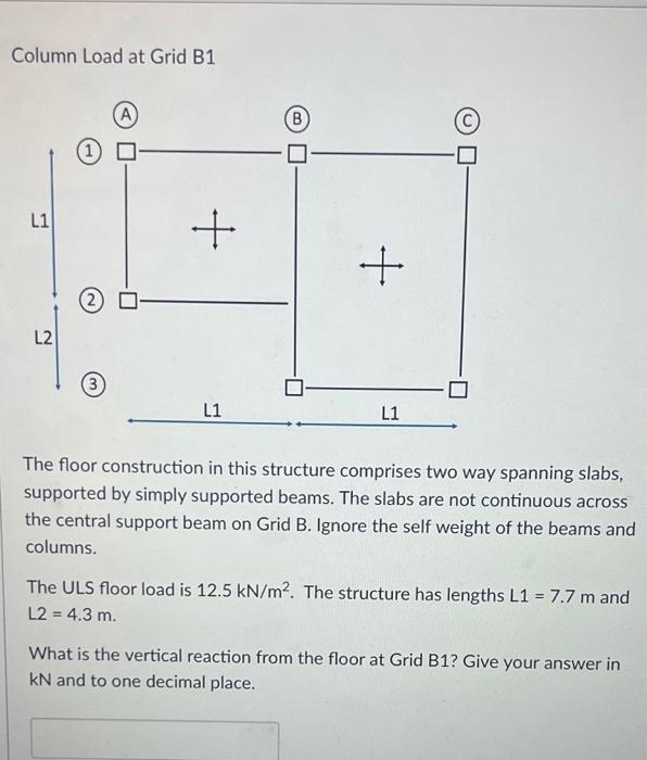 Solved Column Load at Grid B1 The floor construction in this | Chegg.com